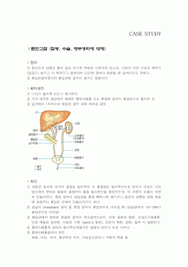 [논문] 담낭절제술-1페이지