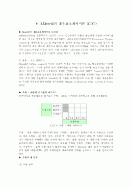 M.D.Merrill의 내용요소제시이론 (CDT)-1페이지