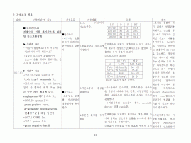 COPD 간호과정-1페이지