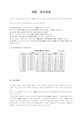 자산과세 (재산세, 종부세, 상속세,증여세, 취등록세) - 한글자료-1페이지