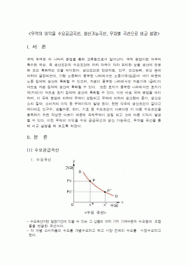 무역의 이익을 수요공급곡선, 생산가능곡선, 무차별 곡선으로 비교 설명-1페이지