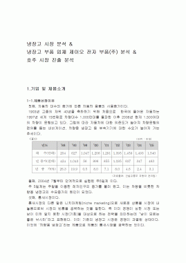 냉장고 시장 분석 & 냉장고 부품 업체 제이오 전자 부품(주) 분석 & 호주 시장 진출 분석-1페이지