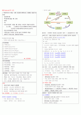 광물의 조건과 종류-1페이지