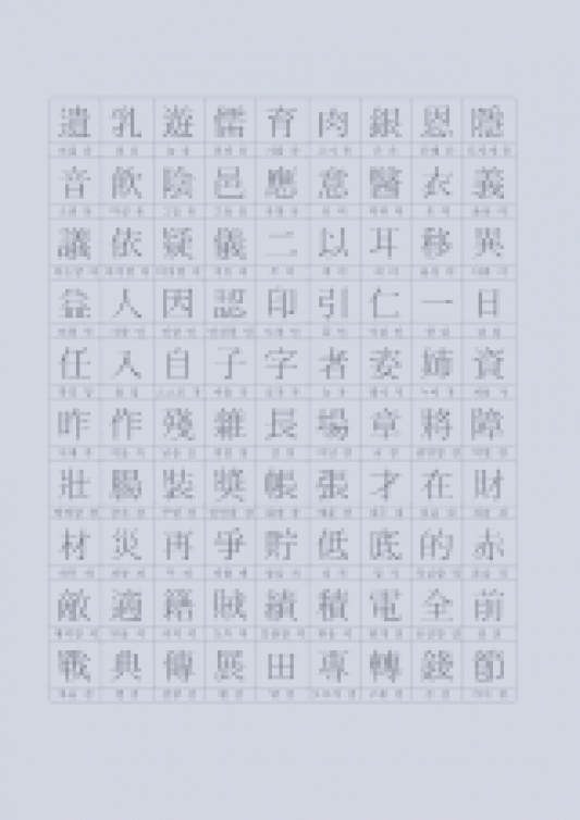 Japanese Writing Practice Notebook: Ultimate Hiragana, Katakana