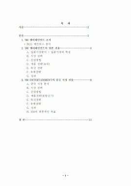 SM엔터테이먼트의 해외진출 성공 사례-1페이지