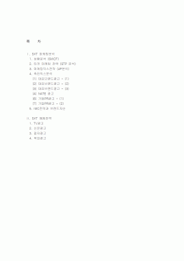 [브랜드마케팅] SK텔레콤 IMC전략과 브랜드 광고-1페이지