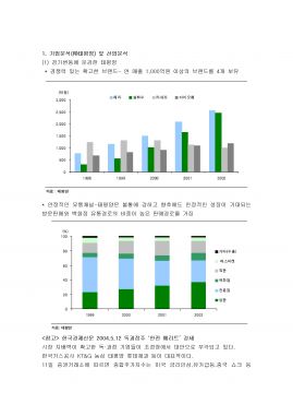 [재무관리] ㈜태평양 재무 분석-1페이지