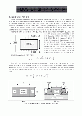 MOSFET 원리와 CV curve 와 IV curve-1페이지