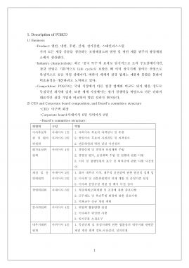 [재무관리] 포스코(Posco) 기업 재무 분석 - 현재 재무 구조 분석 및 개선 방안-1페이지