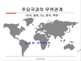 주요국과의 무역관계 - 미국, 일본, EU, 중국, 북한-1페이지