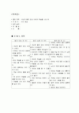 동화책 읽고 독후감쓰기-1페이지