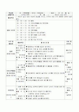 로케트 만들기-달의 모양 변화-달아저씨의 외투-1페이지