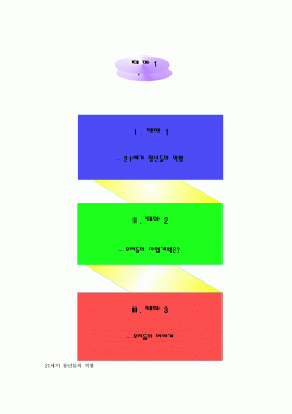 21세기 청년들의 역할-1페이지