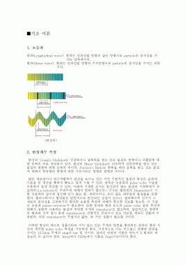 초음파 탐상 실험-1페이지