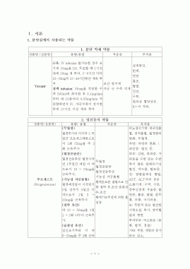 [분석/조사] 분만실 실습 케이스-1페이지