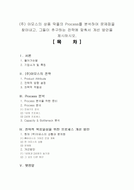 (주) 아모스의 상품 딱풀의 Process를 분석하여 문제점을 찾아내고, 그들이 추구하는 전략에 맞춰서 개선 방안을 제시하시오.-1페이지