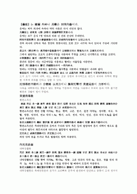 의학입문 외과용약부 癰疽-1페이지