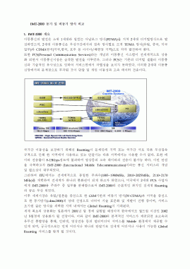 IMT-2000 동기 및 비동기 방식 비교-1페이지