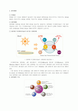 광촉매 원리 및 효과-1페이지