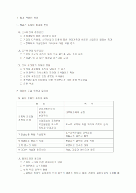 팀제에 대해-1페이지