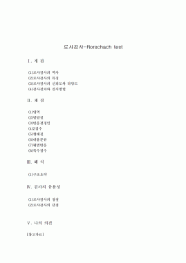 로샤검사-Rorschach test-1페이지