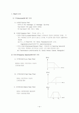 RF 필터의 구조 및 분류-1페이지