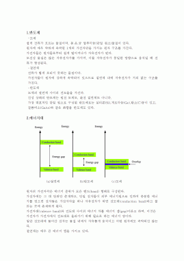 다이오드 특성 및 종류-1페이지