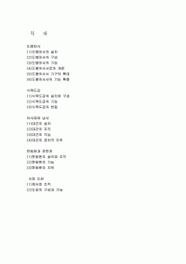 도병마사  식목도감 어사대와 낭사 한림원과 문한관 사와 도감-1페이지