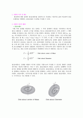 [대학물리학] 관성모멘트 측정(예비,결과포함)-1페이지