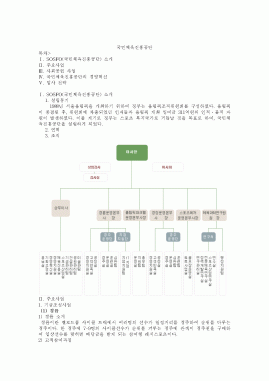 국민체육진흥공단-1페이지