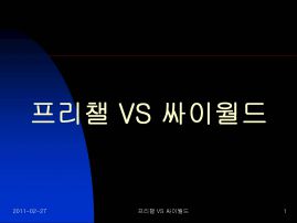 [마케팅] 프리챌 VS 싸이월드-1페이지