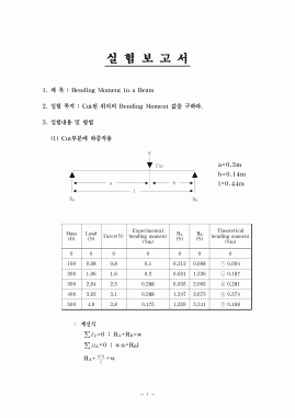 Bending Moment in a Beam-1페이지