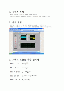 유압측정 및 점성마찰계수 유도-1페이지