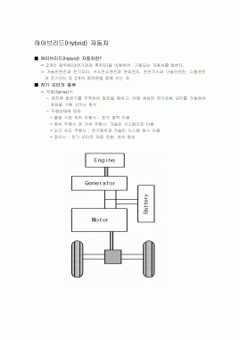 [분석/조사] 하이브리드 자동차 -1페이지