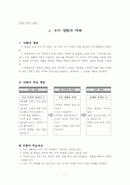 과학 실험-1페이지