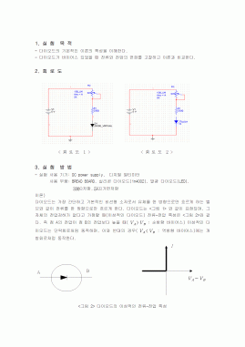 [분석/조사] 다이오드 -1페이지