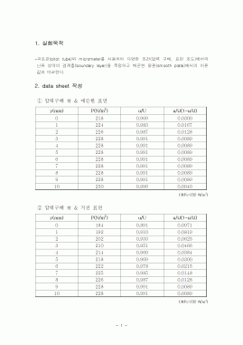 경계층유동실험과 결과 분석-1페이지