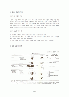 [분석/조사] 경도실험 -1페이지