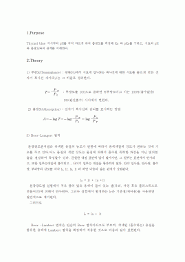 [물리화학] Absorption Spectra & pKa Thymol Blue-1페이지