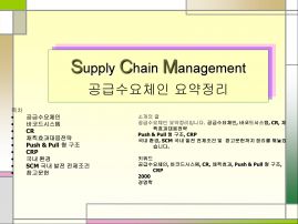 Supply Chain Management공급수요체인 요약정리-1페이지