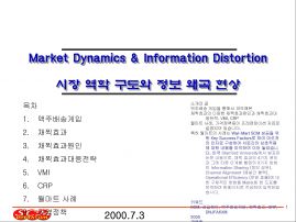 Market Dynamics & Information Distortion-1페이지