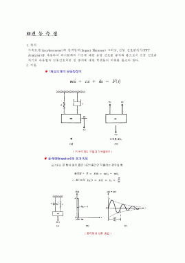 진동측정-1페이지