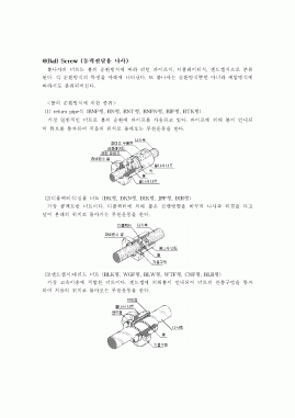 Ball Screw (동력전달용 나사)-1페이지