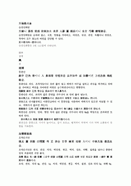 통용고방시괄 升陽散火湯  통관 희연산 오약순기산 배풍탕-1페이지