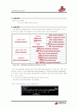 AM수신 실험 레포트-1페이지