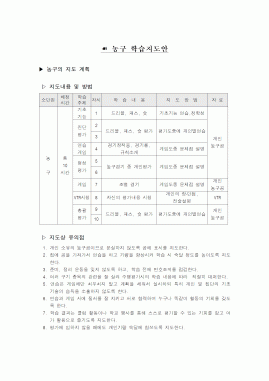 농구 교수 - 학습 지도안-1페이지