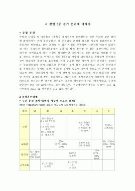 철인 3종 경기 훈련에 대하여-1페이지