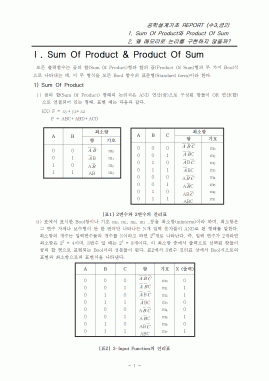 곱의 합과 합의 곱의 차이점, 왜 메모리로 논리를 구현하지 않을까?-1페이지