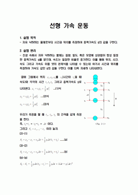 선형 가속 운동-1페이지