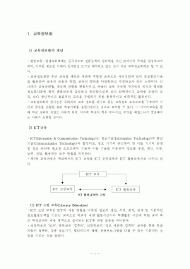 교육정보화-1페이지